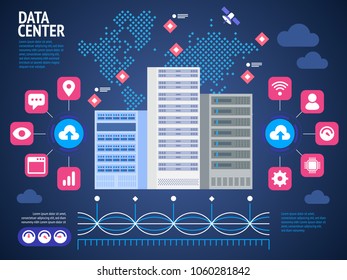 Data Center Infographic Flat Vector Illustration Stock Vector (Royalty ...