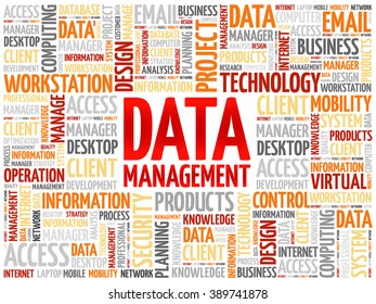 25,732 Management Word Cloud Stock Vectors, Images & Vector Art ...