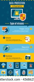 7,402 Computer Virus Infographic Images, Stock Photos & Vectors ...