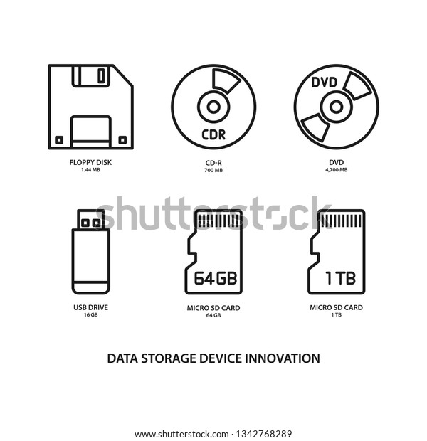 Data Storage Device Innovation Stroke Outline Stock Vector (Royalty ...