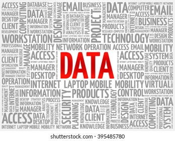Data Word Cloud Business Concept: vector de stock (libre de regalías ...