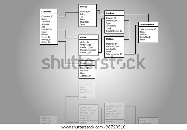 Database Table Stock Vector (Royalty Free) 98720510 | Shutterstock
