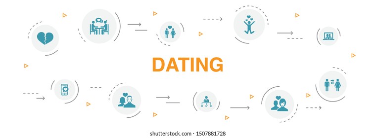 Dating Infographic 10 Steps Circle Design Stock Vector (Royalty Free ...