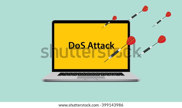 2,429 imágenes de Dos attack - Imágenes, fotos y vectores de stock ...