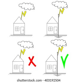 Vektor Stok House Garden Hand Drawing Vector Illustration (Tanpa ...