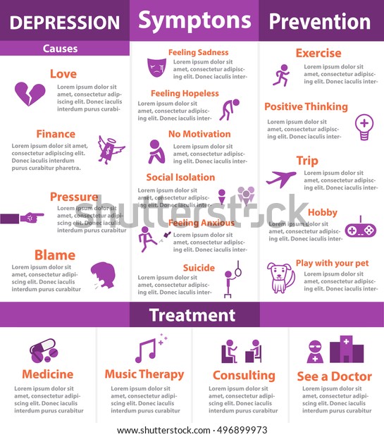 Depression Infographic Purple Themes Vector Stock Vector (Royalty Free ...