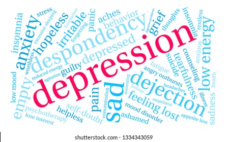 Depression Word Cloud On White Background Stock Vector (Royalty Free ...