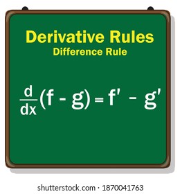 Derivative Rules Product Rule Formula Stock Vector (Royalty Free ...