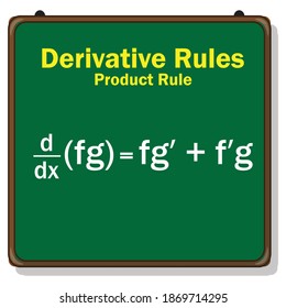 Derivative Rules Product Rule Formula Stock Vector (Royalty Free ...