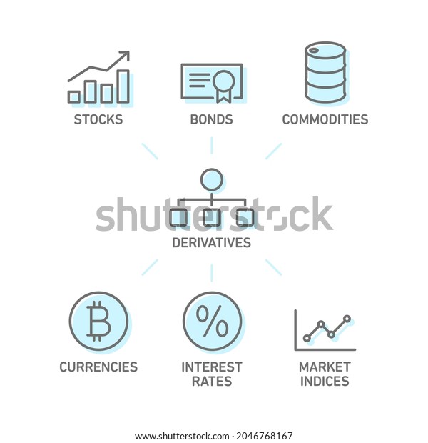 Derivatives Vector Infographic Icon Set Trendy Stock Vector (Royalty ...