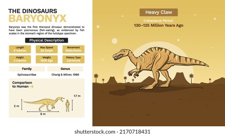 423 Baryonyx dinosaur Images, Stock Photos & Vectors | Shutterstock