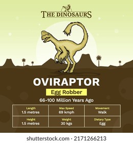 67 Clade dinosauria Images, Stock Photos & Vectors | Shutterstock