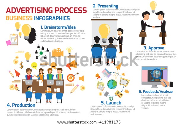 Design Concept Advertising Process Infographic Elements Stock Vector ...