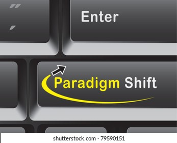 586 Paradigm shift Images, Stock Photos & Vectors | Shutterstock