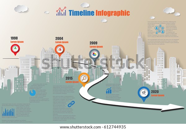 Design Template City Timeline Infographic Vector Stock Vector (Royalty ...
