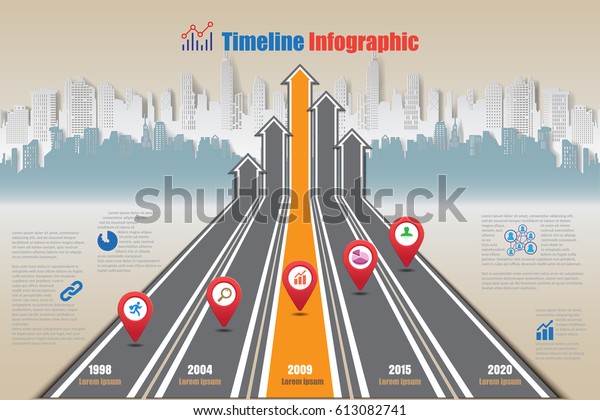 Design Template City Timeline Infographic Vector Stock Vector (Royalty ...