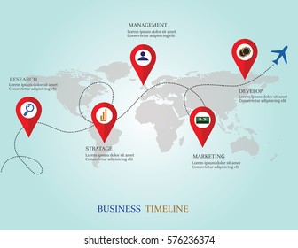 417 Airplane timeline Stock Vectors, Images & Vector Art | Shutterstock
