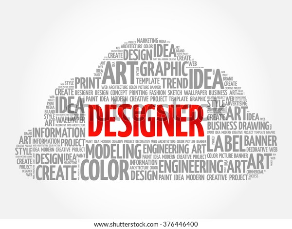 Designer Word Cloud Creative Business Concept Stock Vector (Royalty ...