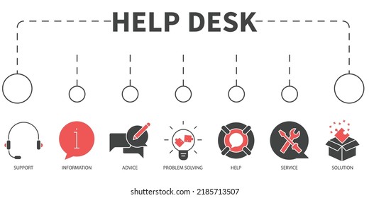 Desk Support Concept Vector Illustration Concept Stock Vector (Royalty ...