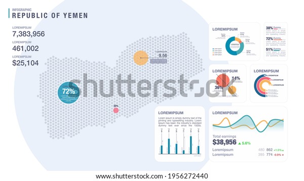 Detail Infographic Vector Illustration Map Yemen Stock Vector (Royalty ...