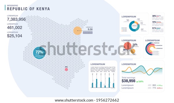 Detail Infographic Vector Illustration Map Kenya Stock Vector (Royalty ...
