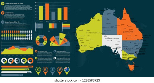 Detailed Australia Map Infographic Elements Vector Stock Vector ...