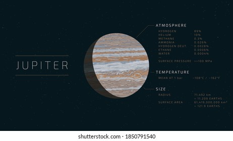 560 Coriolis Effect Images, Stock Photos & Vectors | Shutterstock