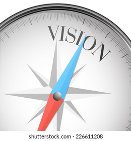 6,389 Compass vision Images, Stock Photos & Vectors | Shutterstock