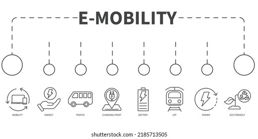 Detailed Illustration Emobility Vector Illustration Concept Stock ...
