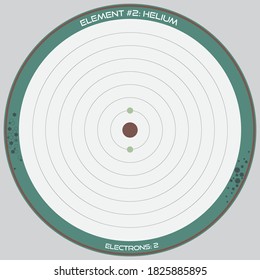 Detailed Infographic Atomic Model Element Helium Stock Vector (Royalty ...