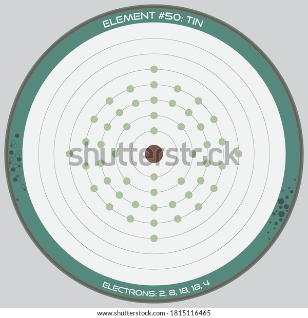 Detailed Infographic Atomic Model Element Tin Stock Vector (Royalty ...