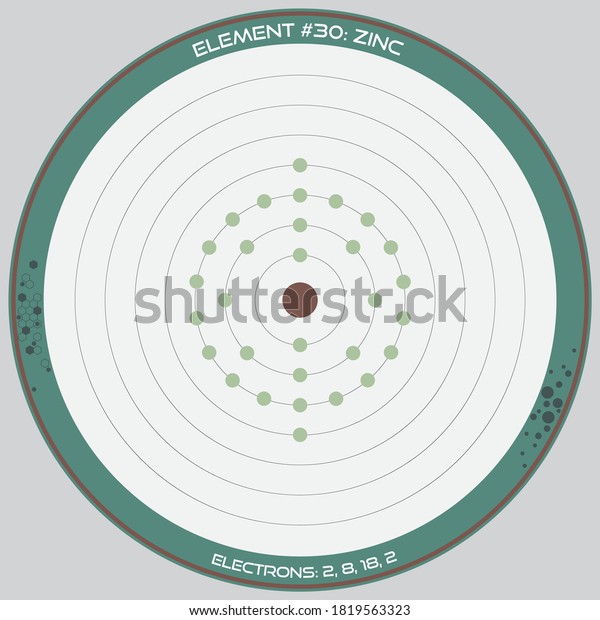 Detailed Infographic Atomic Model Element Zinc Stock Vector (Royalty ...