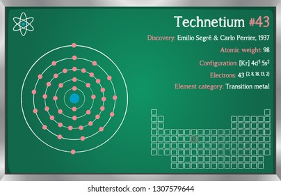 Technetium Images, Stock Photos & Vectors | Shutterstock