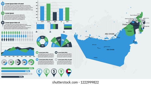 779 Dubai infographic Stock Illustrations, Images & Vectors | Shutterstock