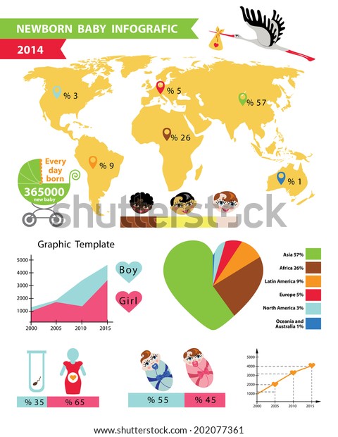 Detailed Vector Baby Infographic Sample Elements Stock Vector (Royalty ...