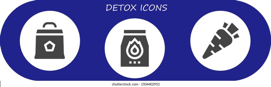 Detox Icon Set 3 Filled Detox Stock Vector (Royalty Free) 1504402952 ...