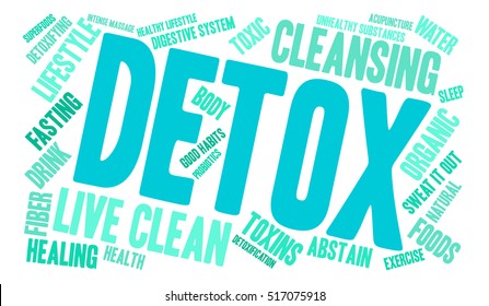 Detox Word Cloud On White Background Stock Vector (Royalty Free ...