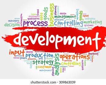 Development Word Cloud Business Concept Stock Vector (Royalty Free ...