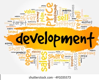 Development Word Cloud Collage Business Concept Stock Vector (Royalty ...