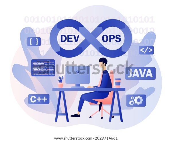 Devops Process Tiny Programmer Practice Development Stock Vector ... Devops Process Tiny Programmer Practice Development Stock Vector ...