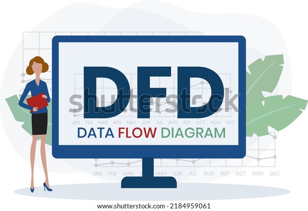 Dfd Data Flow Diagram Acronym Technology: Vector có sẵn (miễn phí bản ...