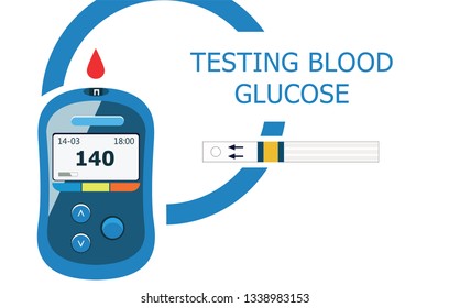 Diabetes Day Vector Poster Glucometer Test Stock Vector (Royalty Free ...