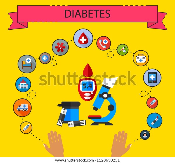 Diabetes Flat Icons Concept Vector Illustration Stock Vector (Royalty ...