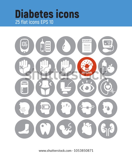 Diabetes Icons Set Web App Icons Stock Vector (Royalty Free) 1053850871 ...