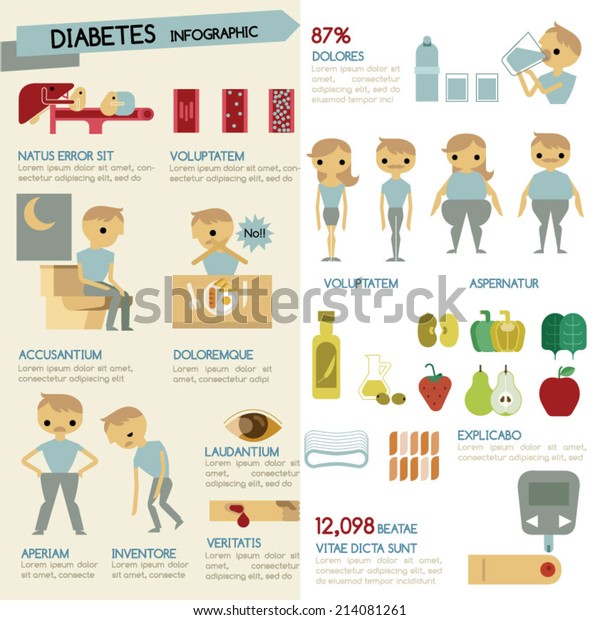 Diabetes Infographic Illustrator Stock Vector (Royalty Free) 214081261