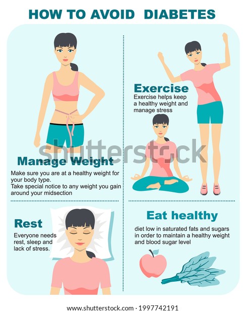 Diabetes Infographics How Avoid Diabetes Diabetes Stock Vector (Royalty ...