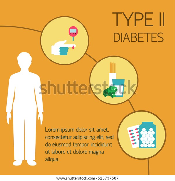 Diabetes Vector Illustration Treatment Second Type Stock Vector ...