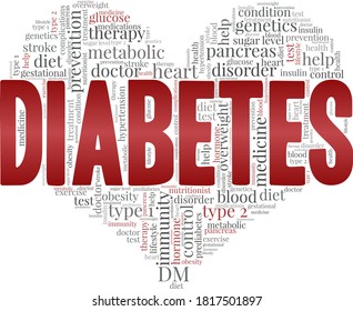 Diabetes Vector Illustration Word Cloud Isolated Stock Vector (Royalty ...