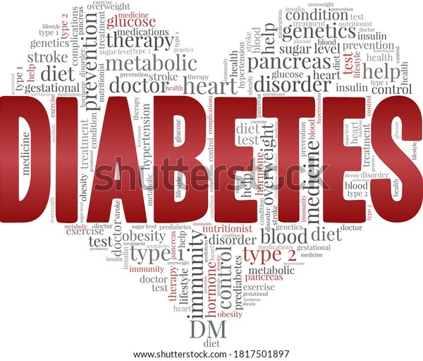 Diabetes Vector Illustration Word Cloud Isolated Stock Vector (Royalty ...
