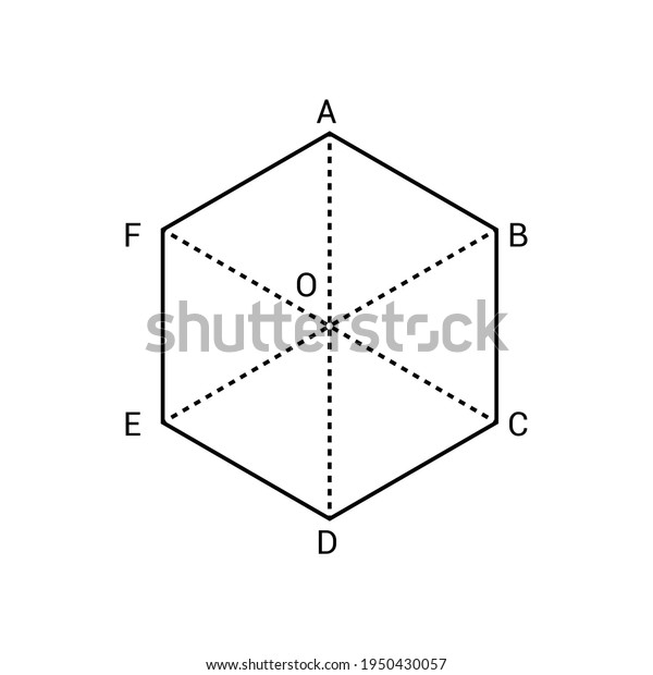 Diagonals Hexagon Math Stock Vector (Royalty Free) 1950430057 ...